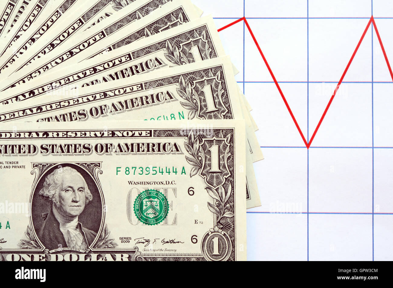 Money And Chart Stock Photo - Alamy