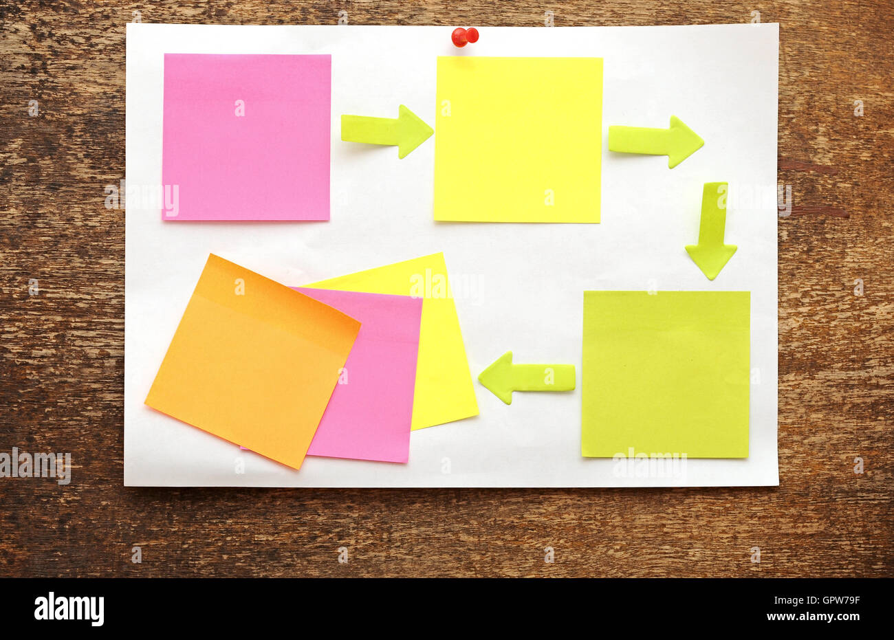 Flowchart diagram hi-res stock photography and images - Alamy