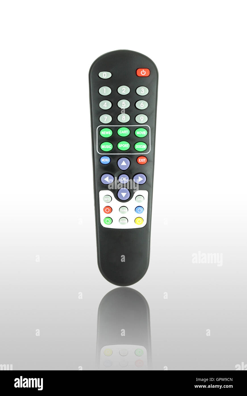 TV remote control Stock Photo - Alamy