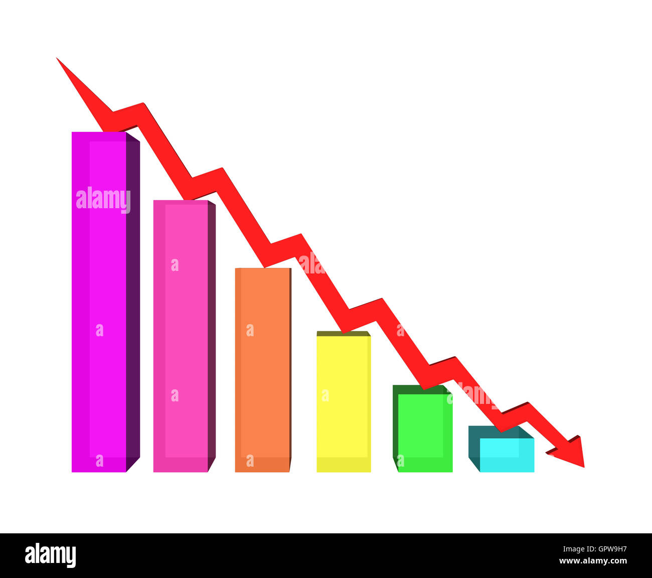 business failure graph down Stock Photo - Alamy