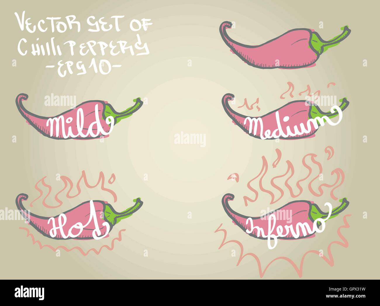 Chilli peppers illustrated icons with hotness levels. Contains mild ...