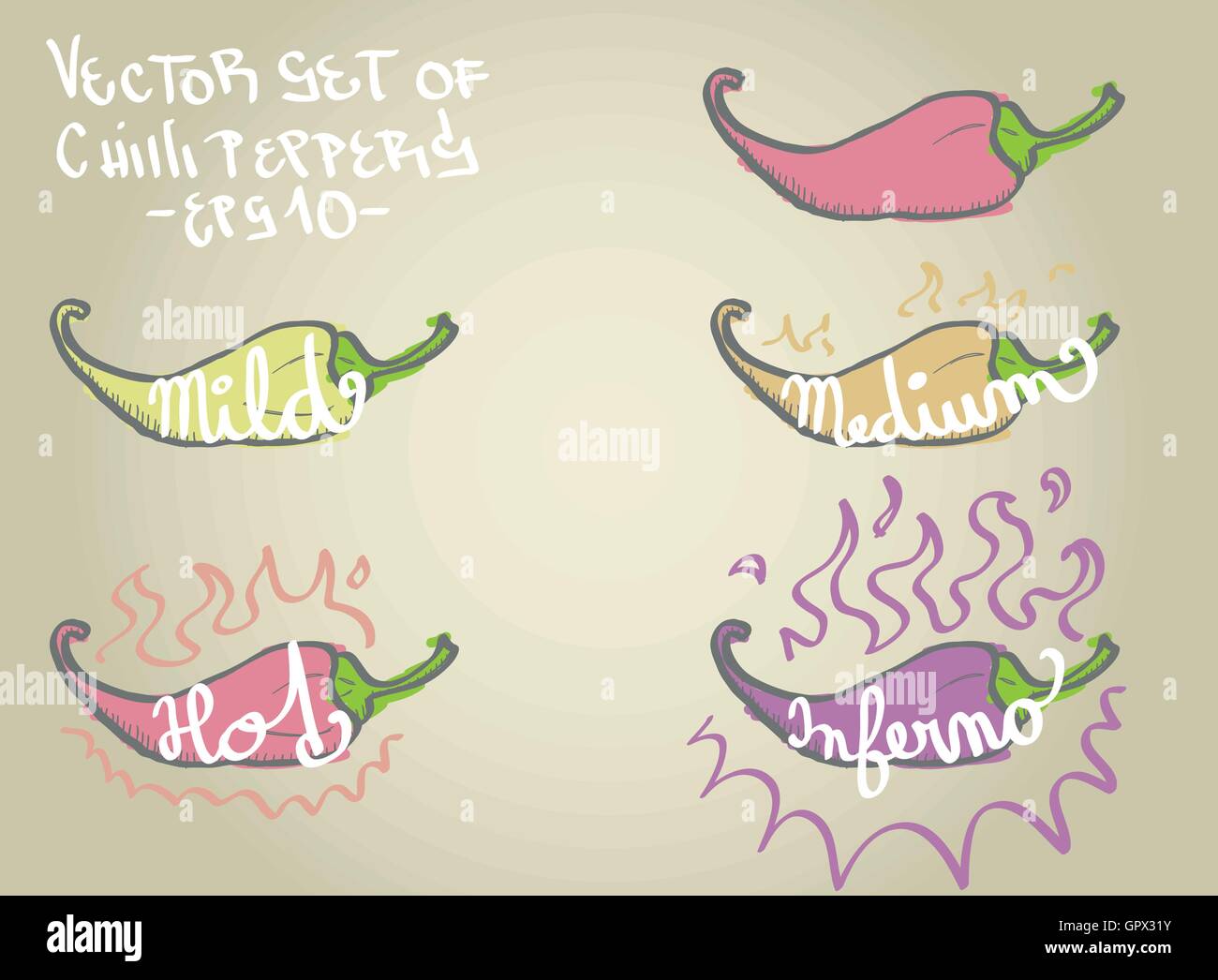 Chilli peppers illustrated icons with hotness levels. Contains mild ...