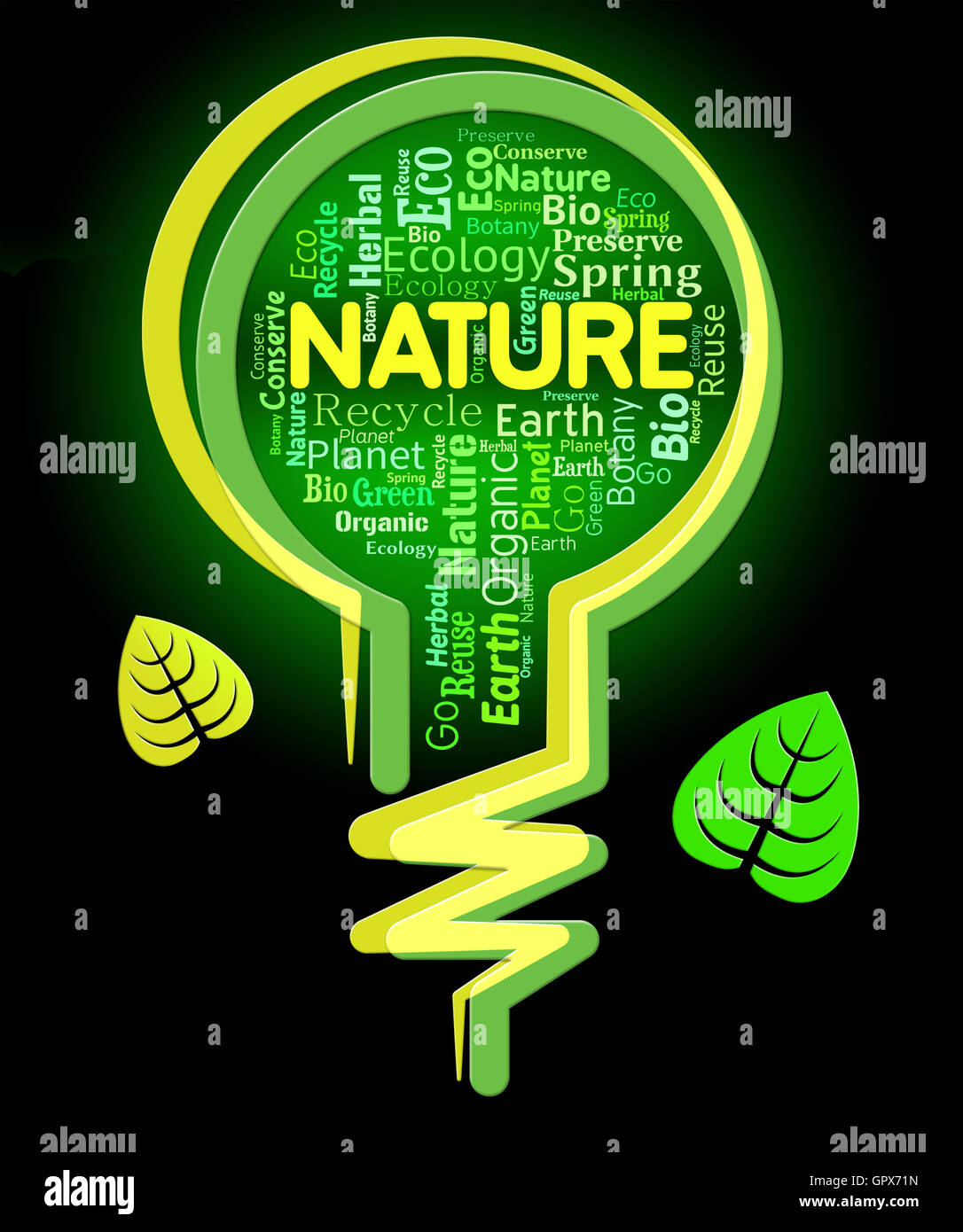 Nature words hi-res stock photography and images - Alamy