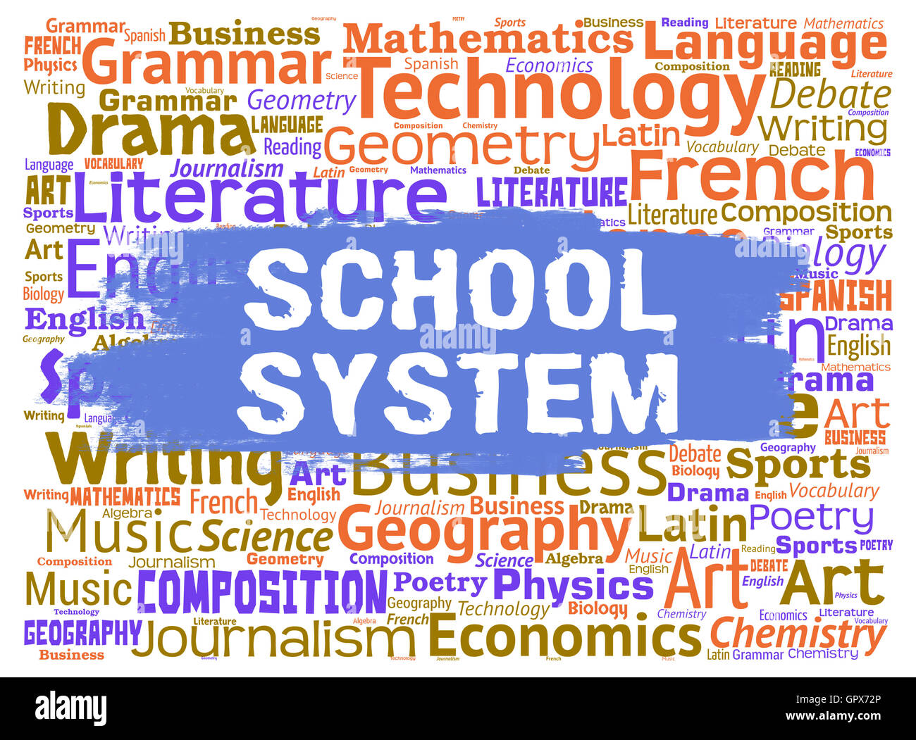Systematic procedure hi-res stock photography and images - Alamy
