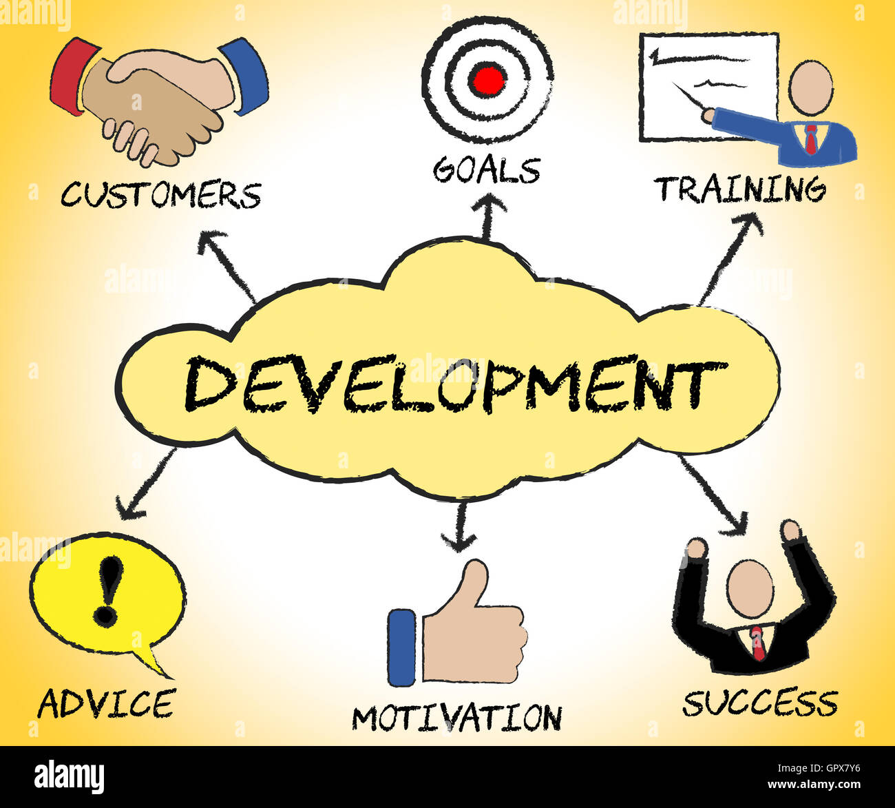 Development Symbols Meaning Icons Corporation And Forming Stock Photo ...