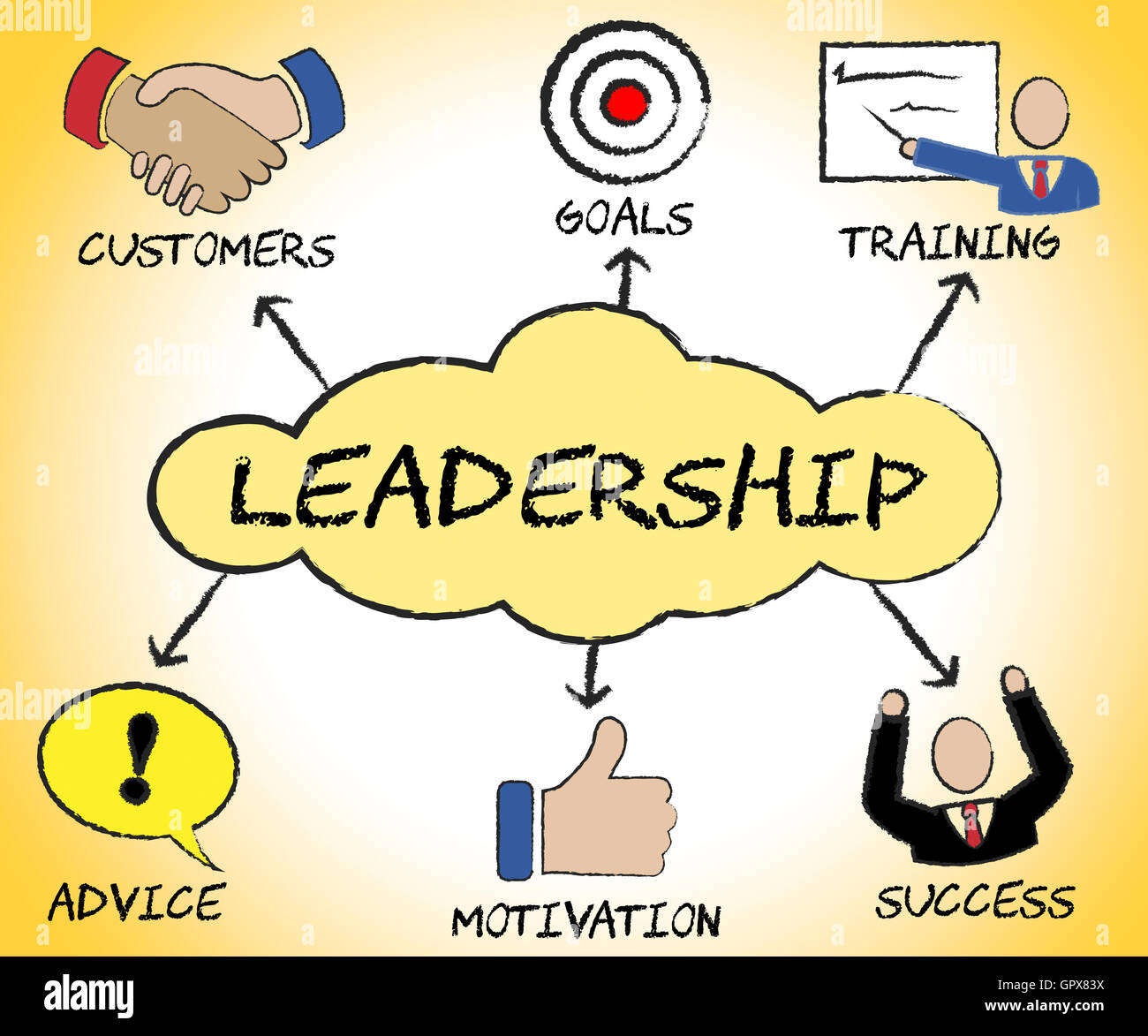 Leadership Symbols 31 Leadership Training Logo High Res Illustrations