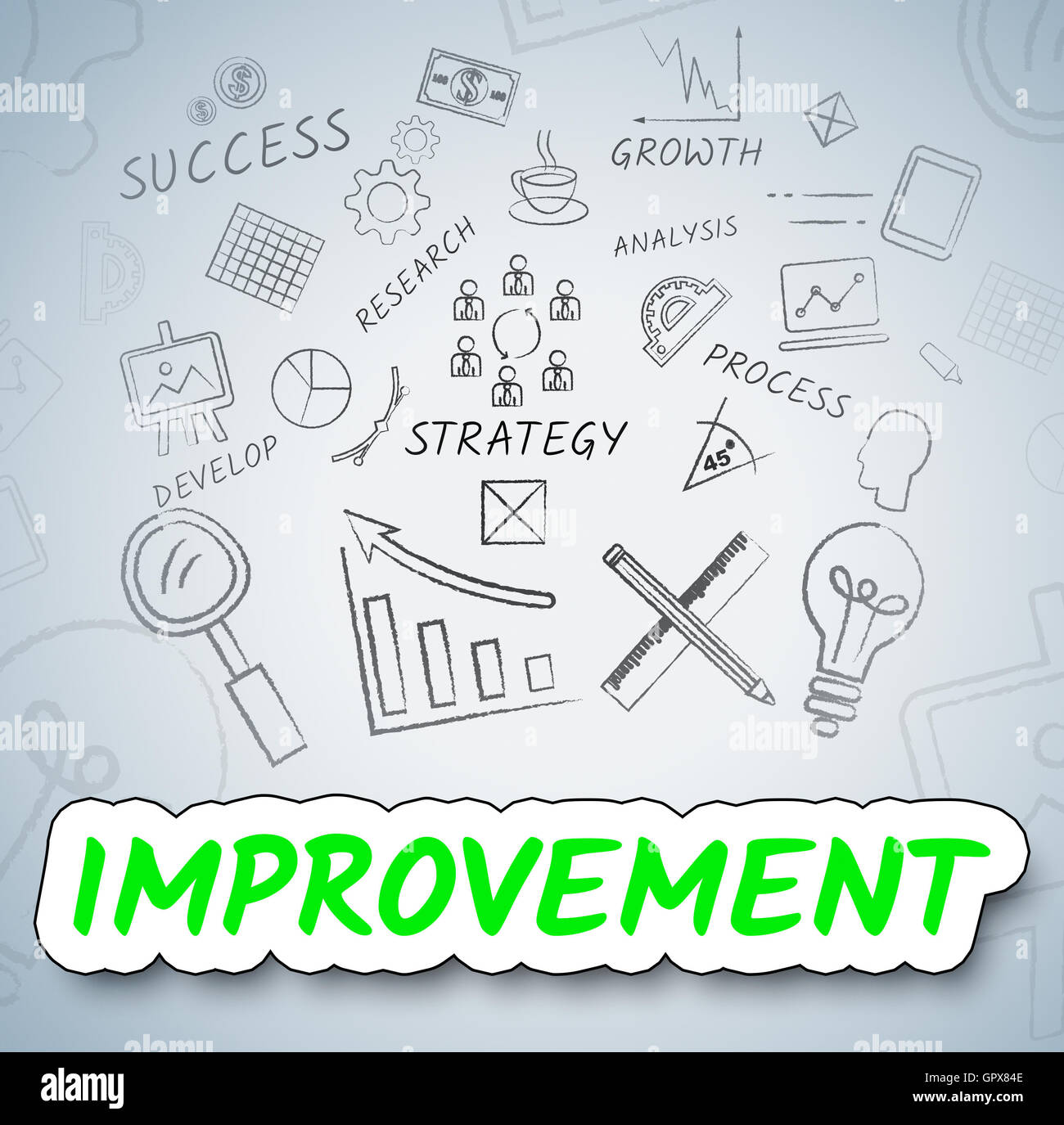Improvement Ideas Indicating Decision Performance And Considerations ...