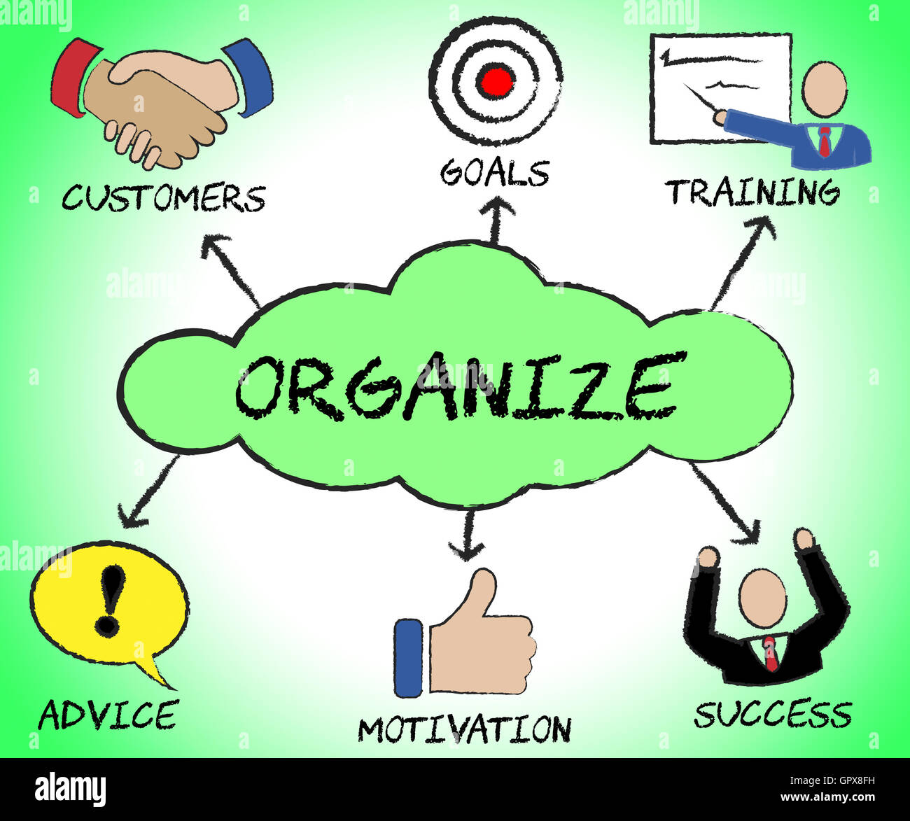 Organize Symbols Meaning Organization Trade And Icon Stock Photo - Alamy