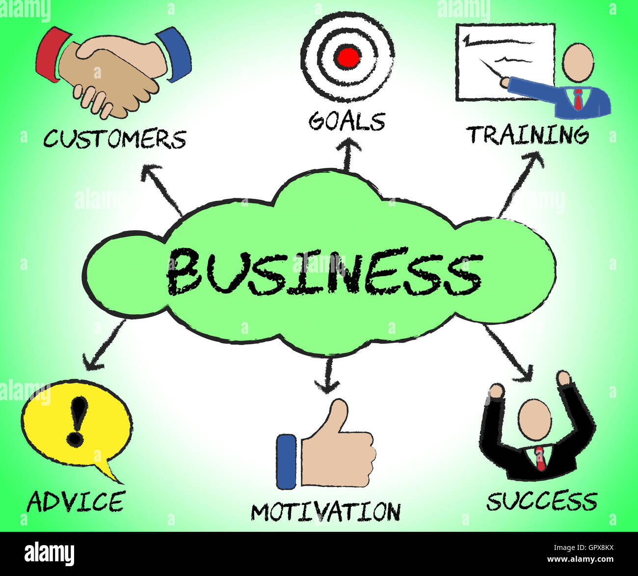 Business Symbols Meaning Trade Icon And Icons Stock Photo - Alamy