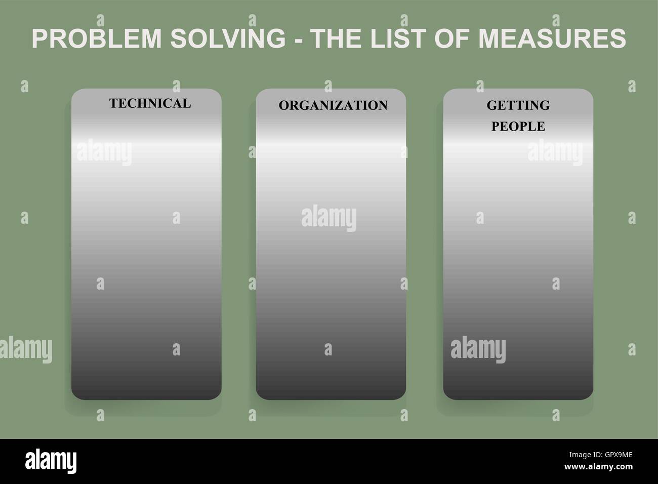 Exercise sheet for method of problem solving - The list of measures in ...