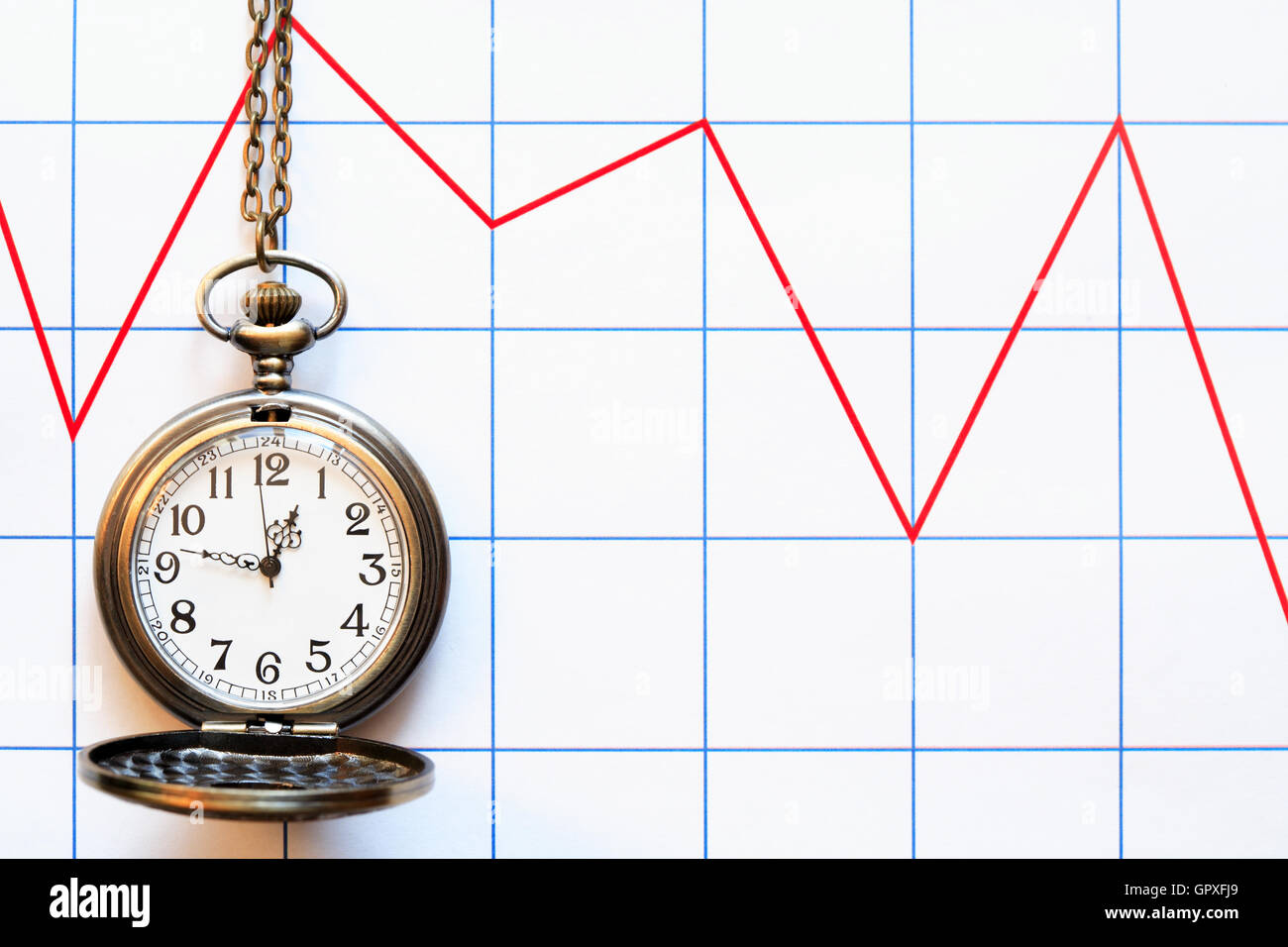 Watch On Chart Stock Photo - Alamy