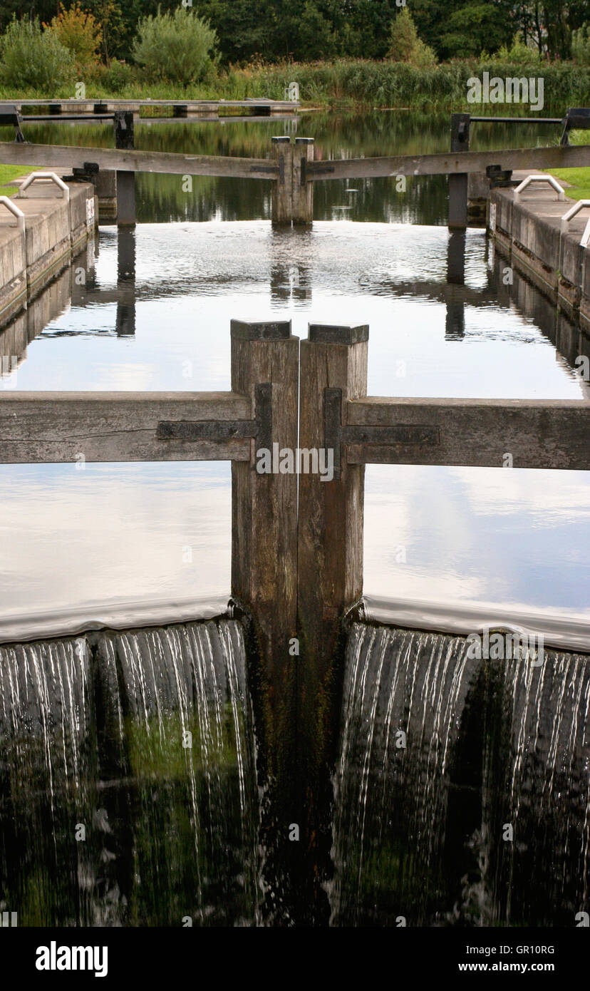 Small canal with locks and flowing water Stock Photo - Alamy