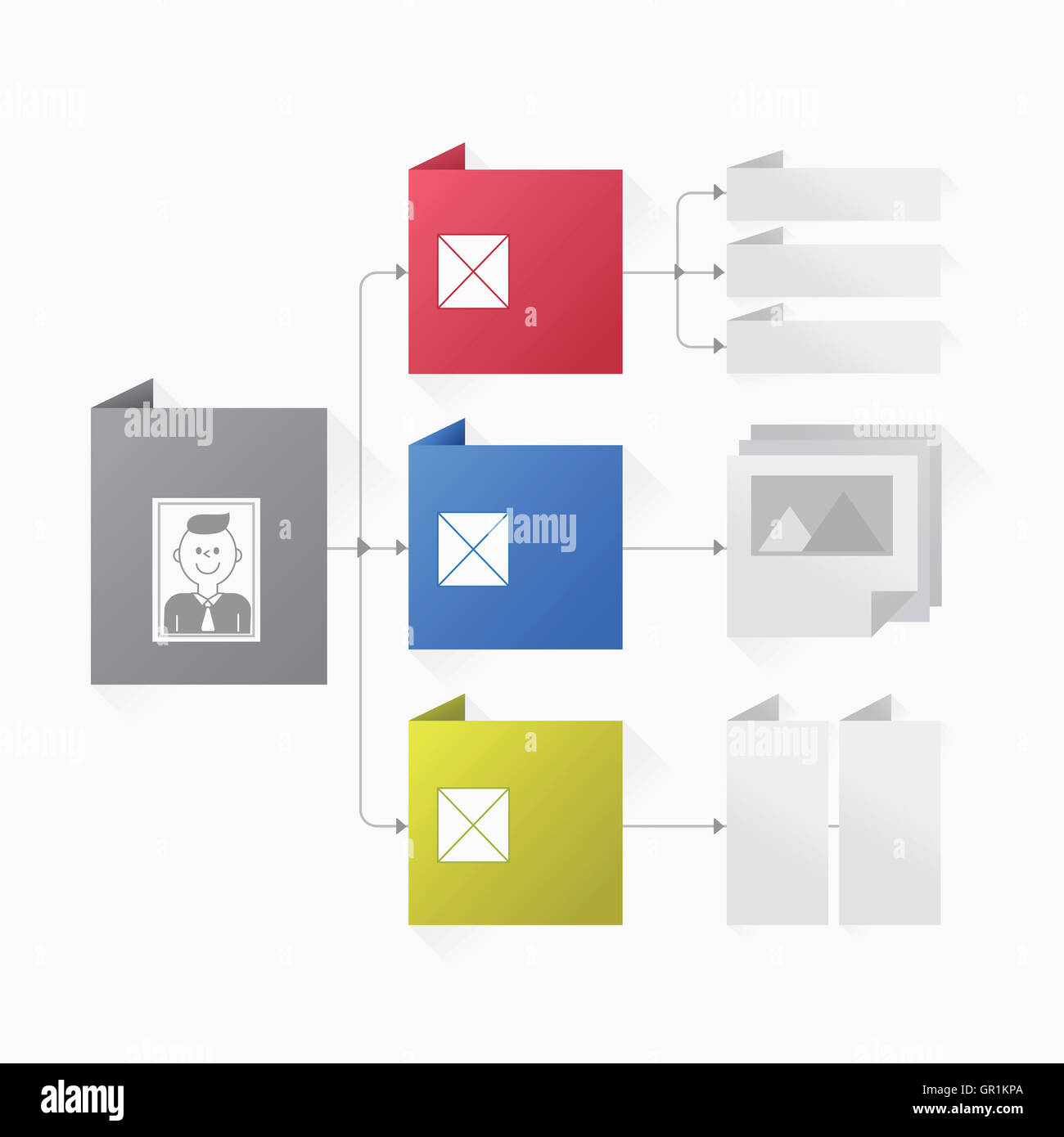 Flow diagram of business strategy Stock Photo - Alamy