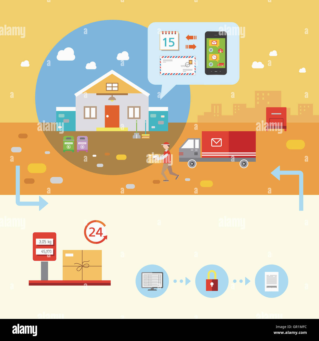 Process of post office home delivery Stock Photo - Alamy