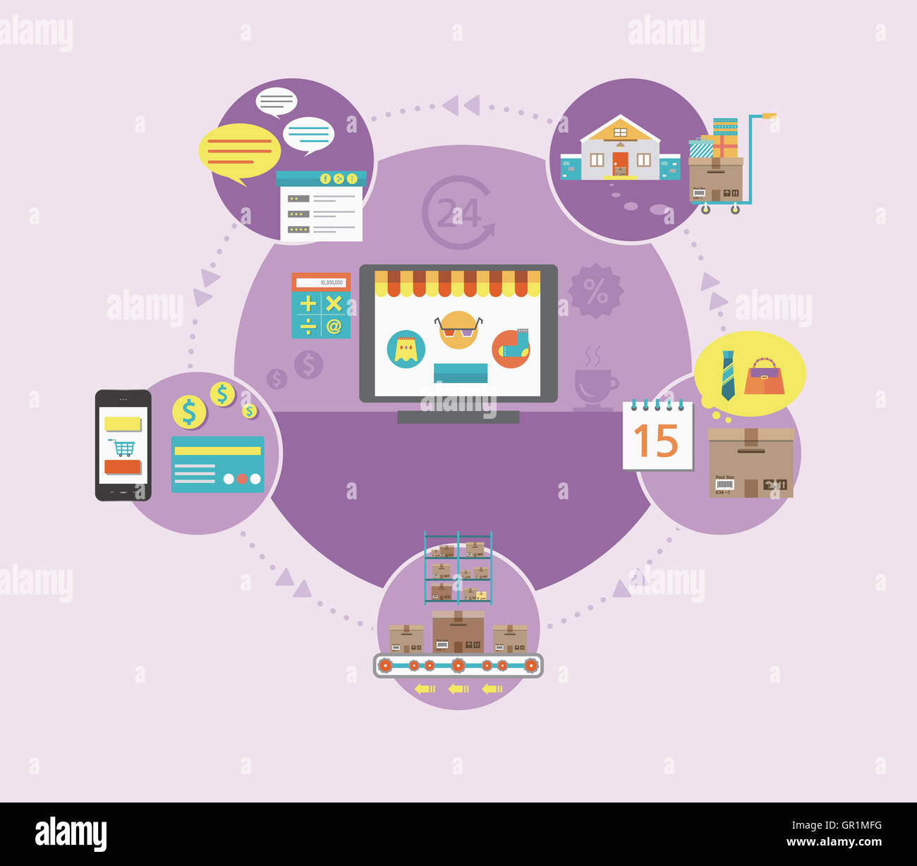 Process of e-commerce Stock Photo - Alamy