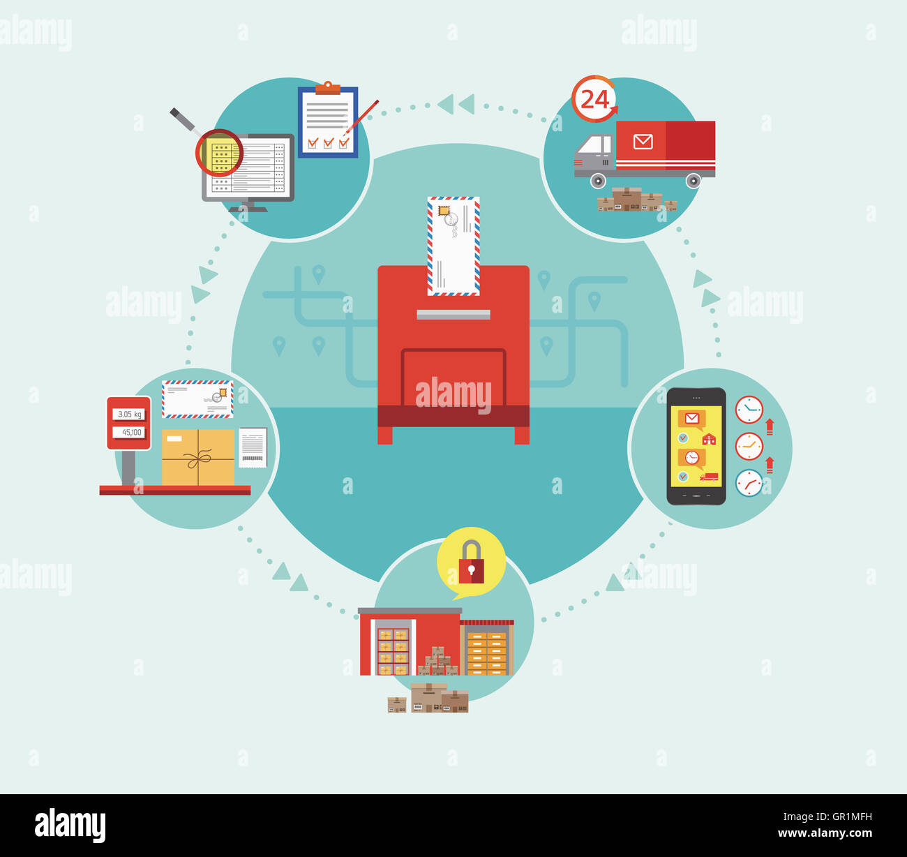 Process of mail delivery Stock Photo - Alamy