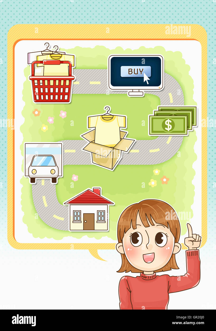 Process of shopping online Stock Photo - Alamy