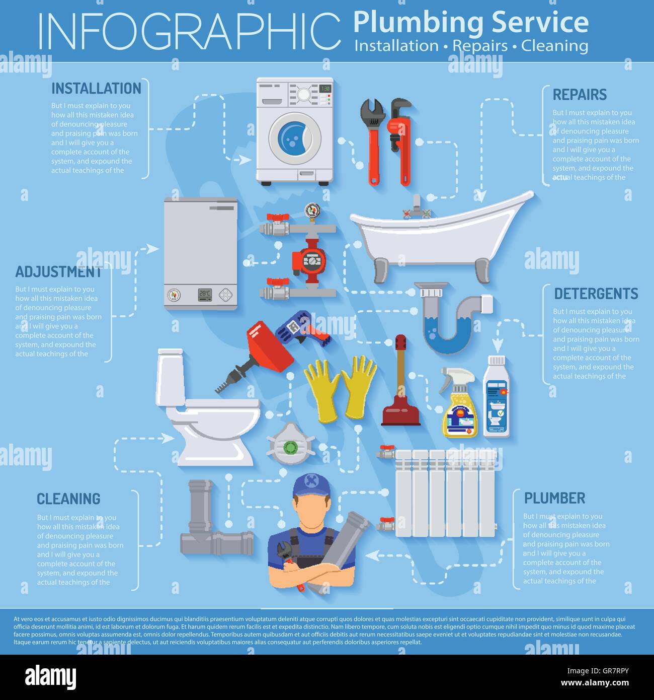 Plumbing service infographics hi-res stock photography and images - Alamy