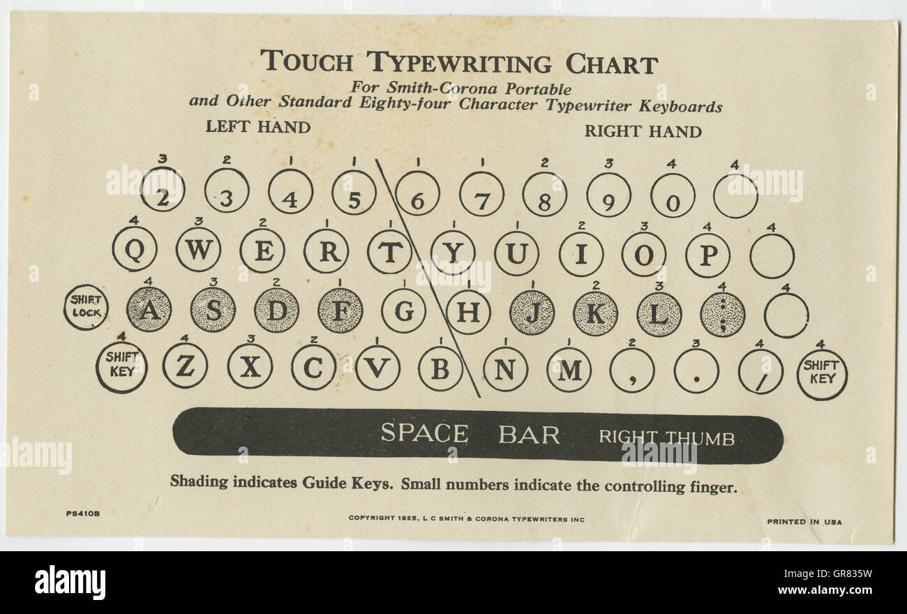 Touch Typewriting Chart Stock Photo - Alamy