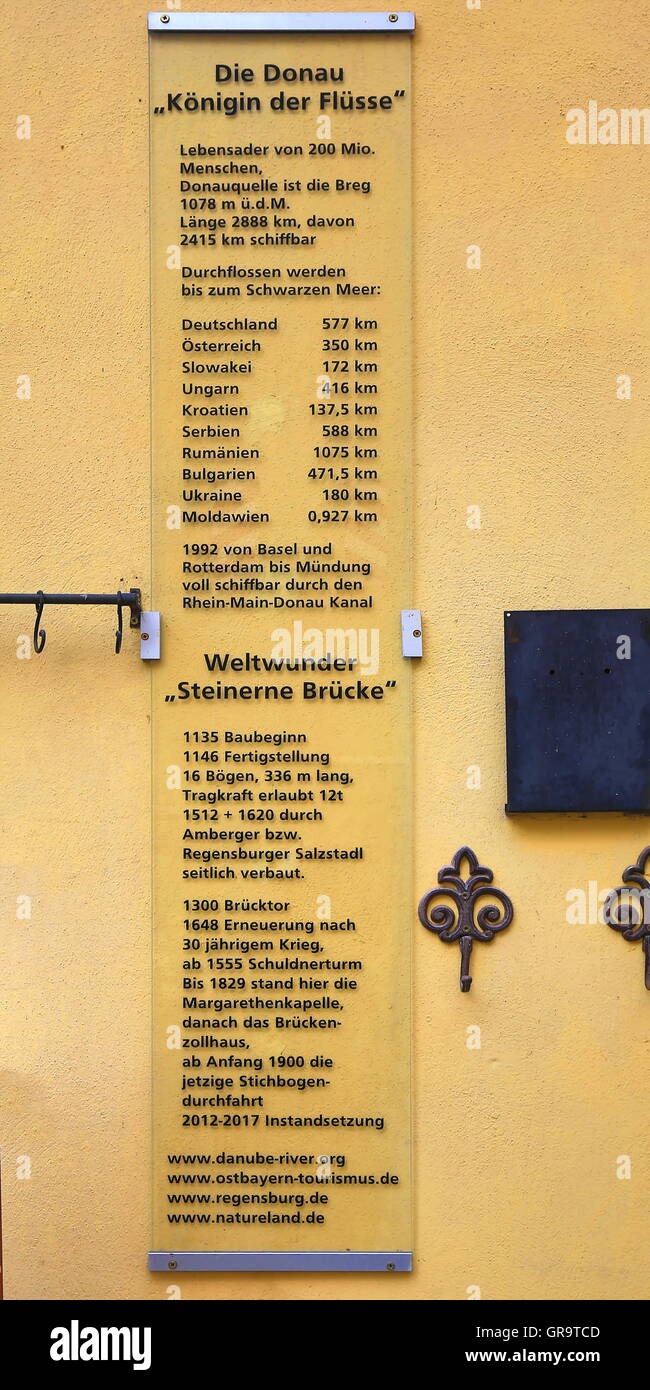 Closeup of information panel hi-res stock photography and images - Alamy