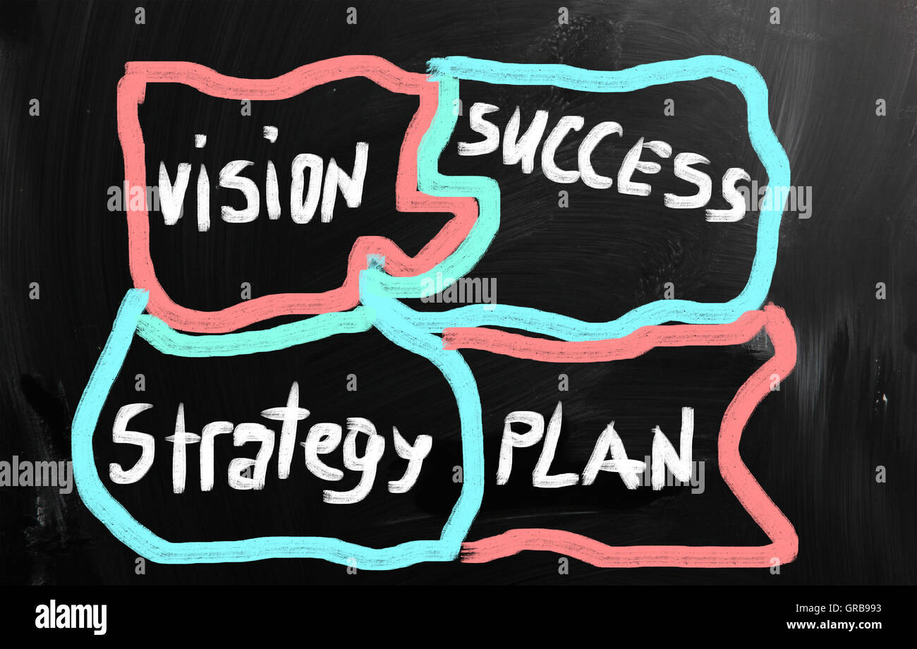 Success handwritten with white chalk on a blackboard Stock Photo - Alamy