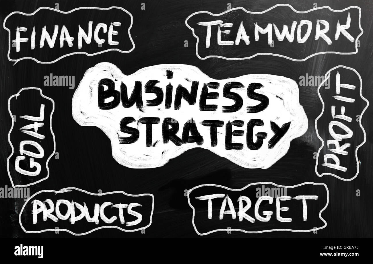 Business ideas handwritten with white chalk on a blackboard Stock Photo ...