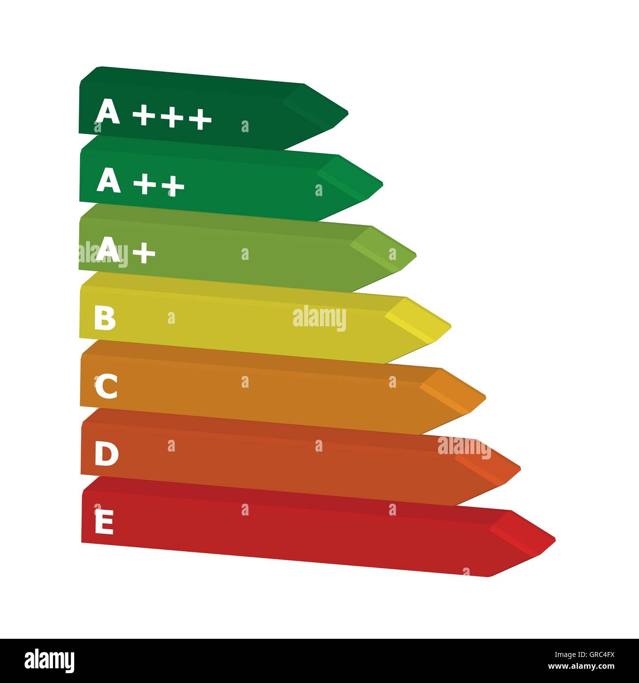 Illustration Of The European Energy Classes Stock Photo - Alamy