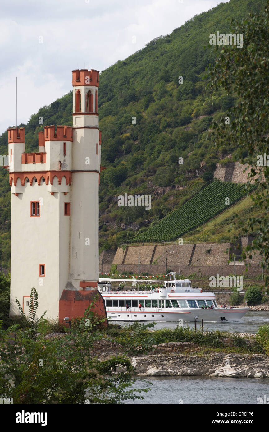 Mice Tower Near Bingen At A Small Island In The Rhine, From 13Th ...