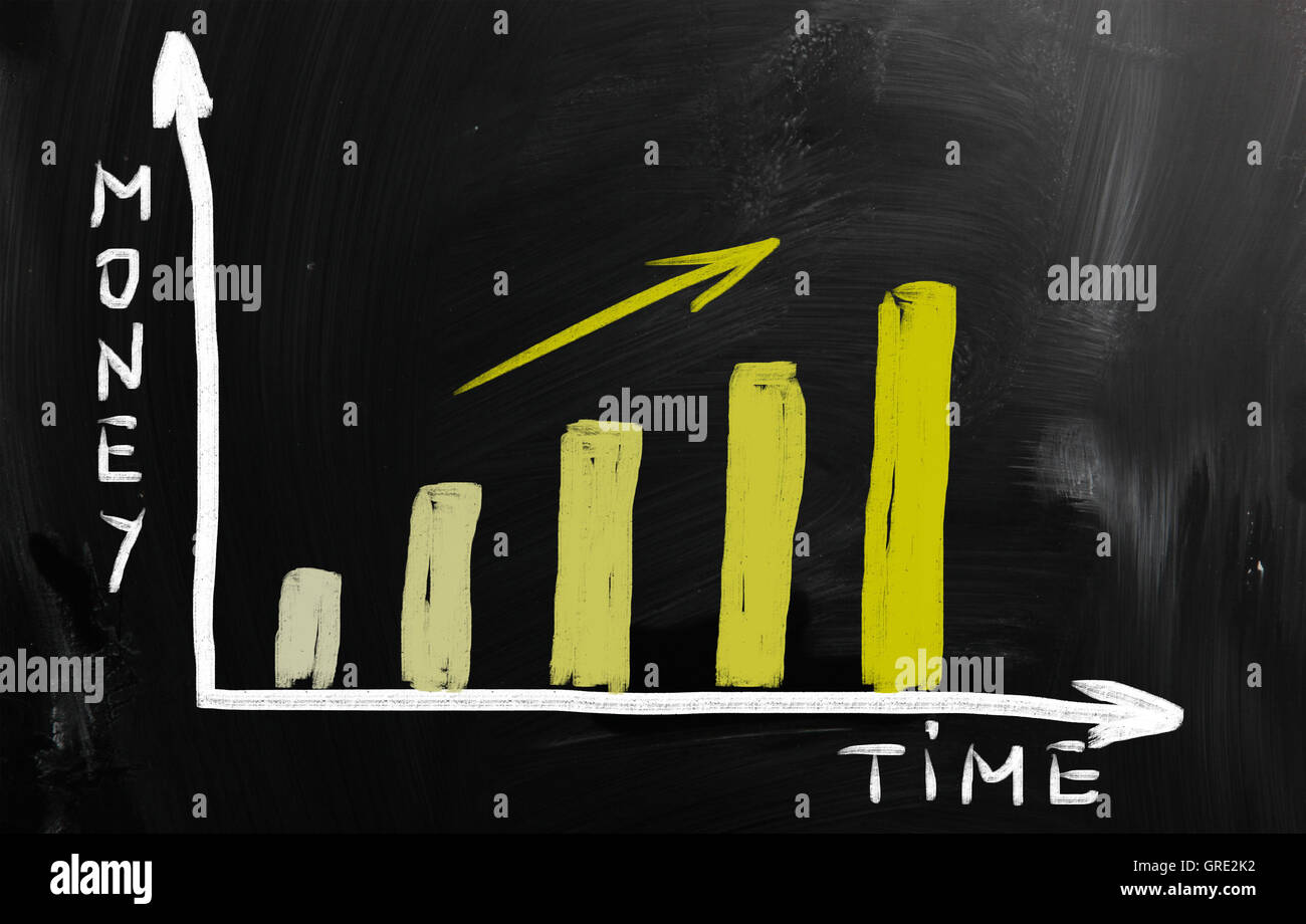 money handwritten with white chalk on a blackboard Stock Photo - Alamy