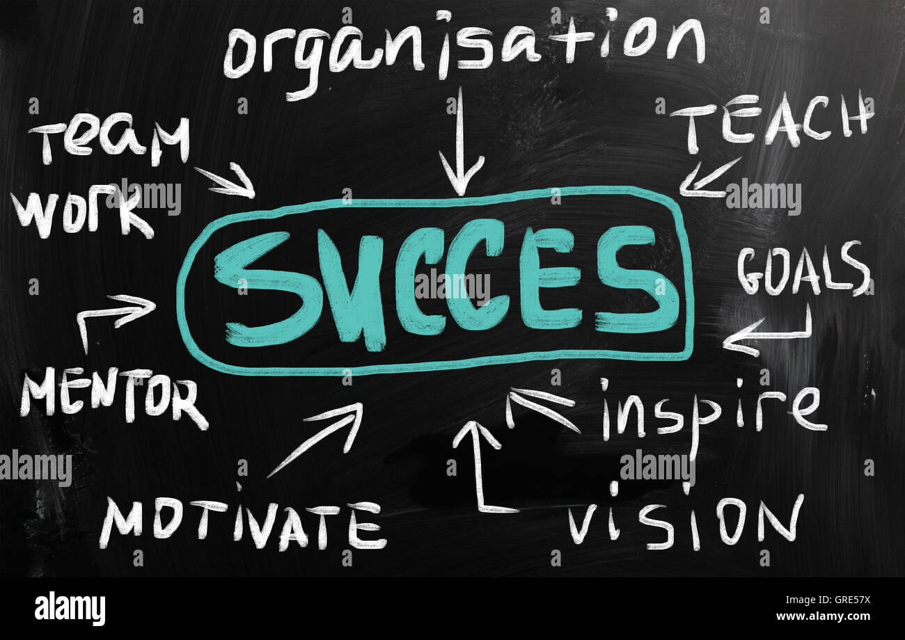 success handwritten with white chalk on a blackboard Stock Photo - Alamy