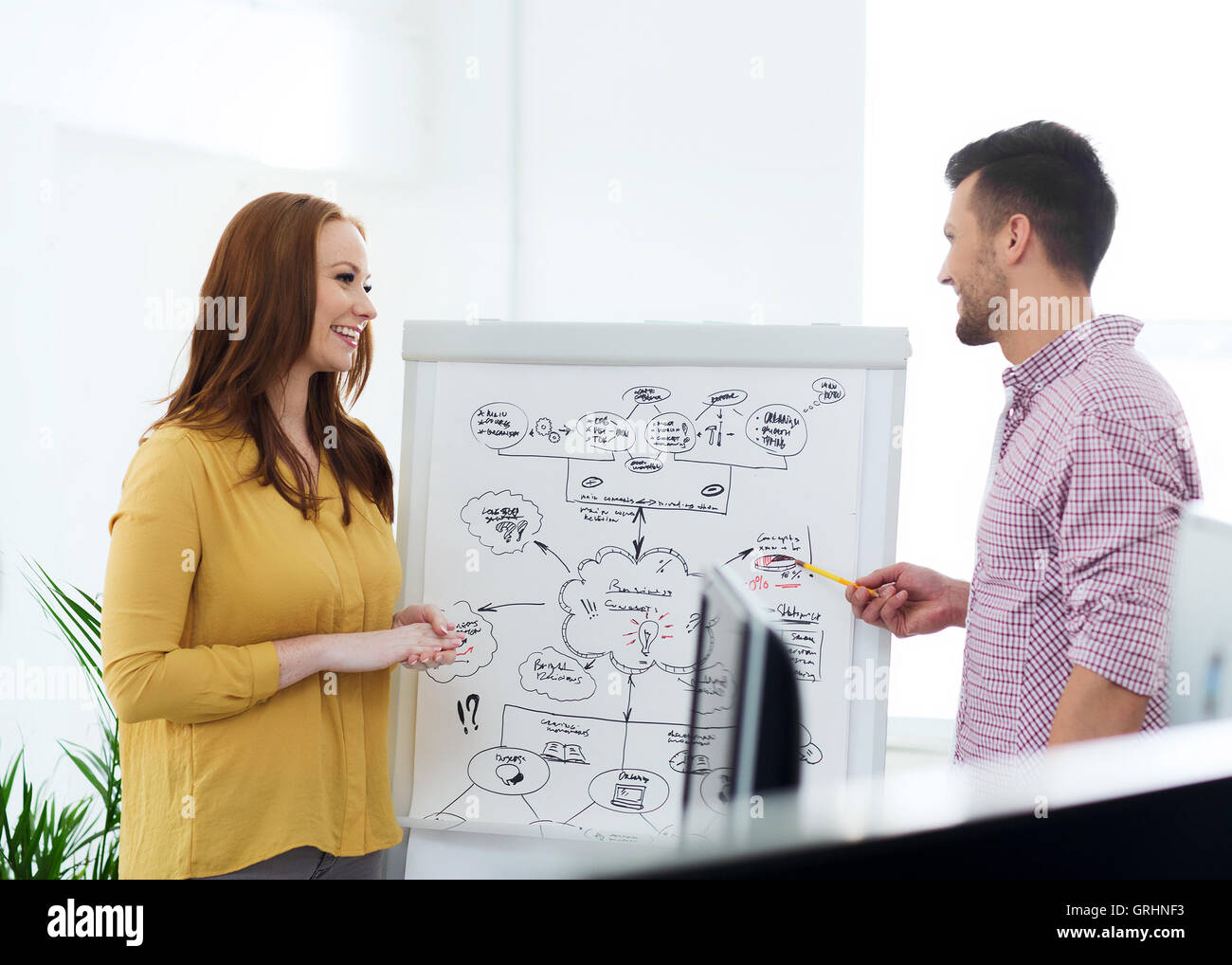 creative team with scheme on flipboard at office Stock Photo - Alamy