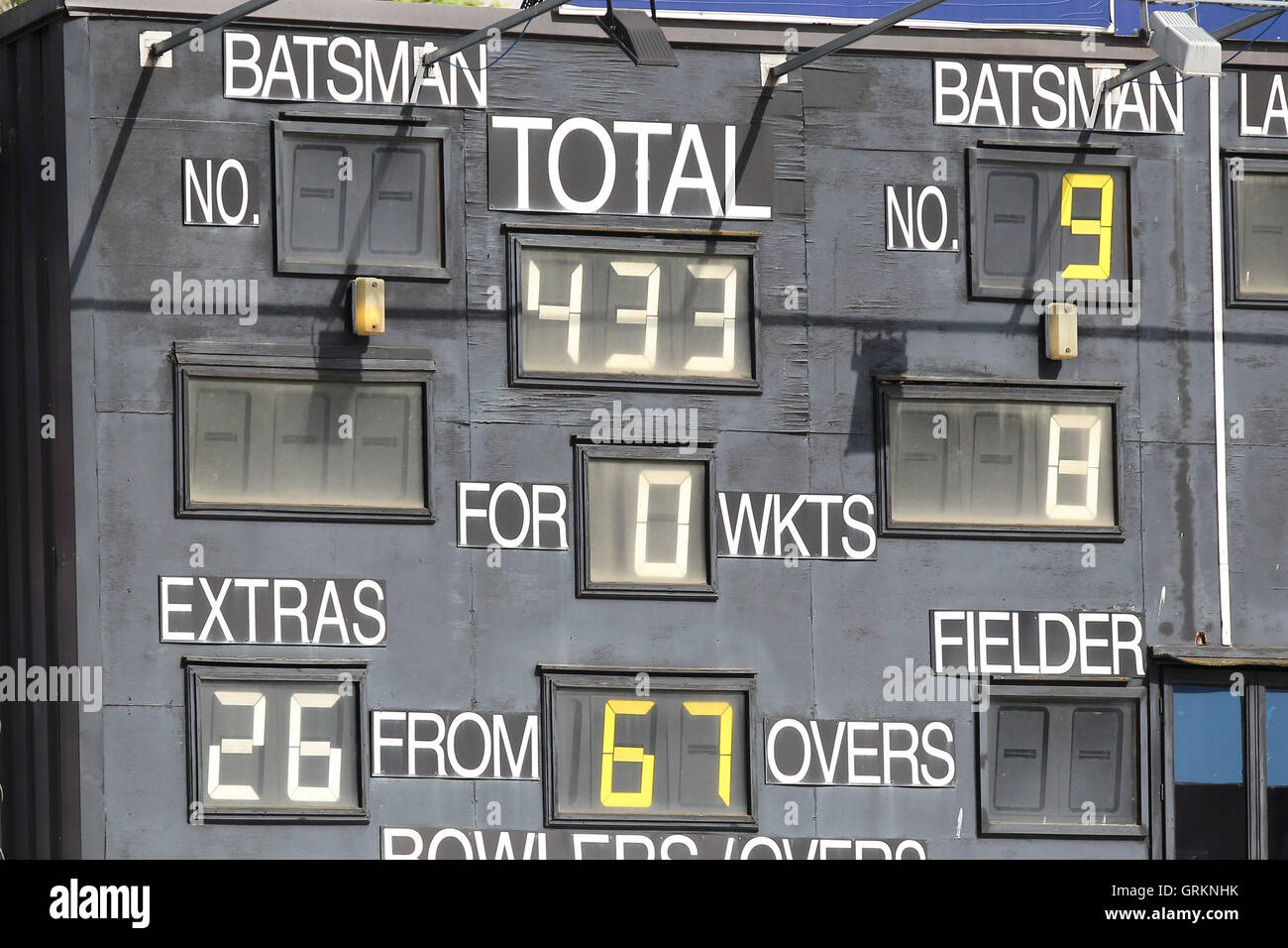 The scoreboard shows that Leicestershire scored 433 all out in the ...