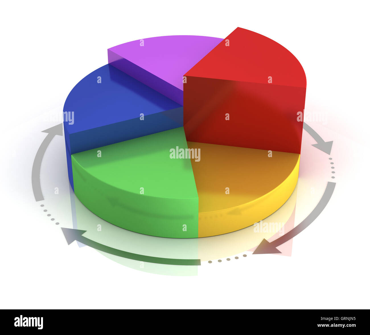 Pie chart concept hi-res stock photography and images - Alamy