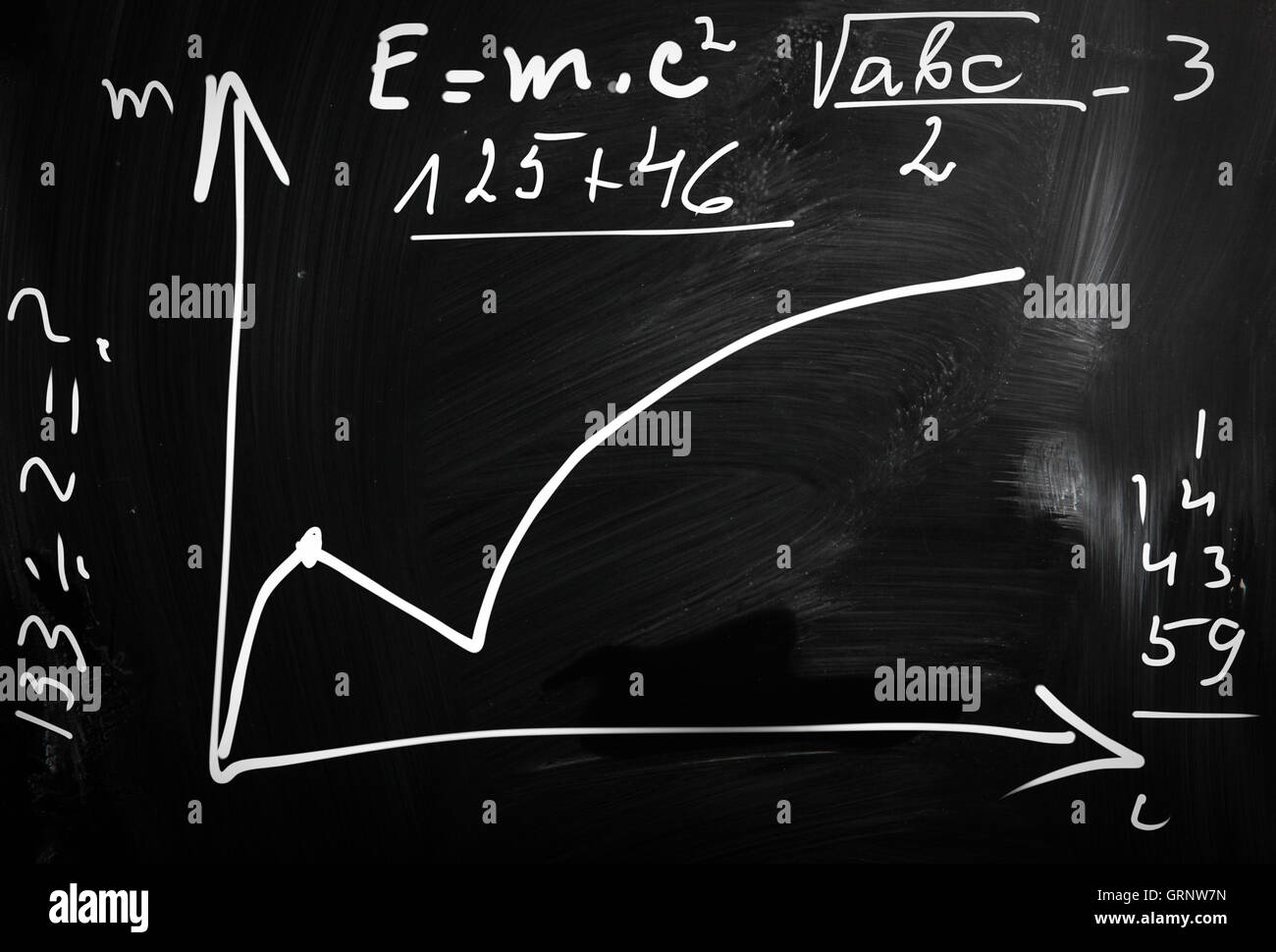 Stock price blackboard hi-res stock photography and images - Alamy