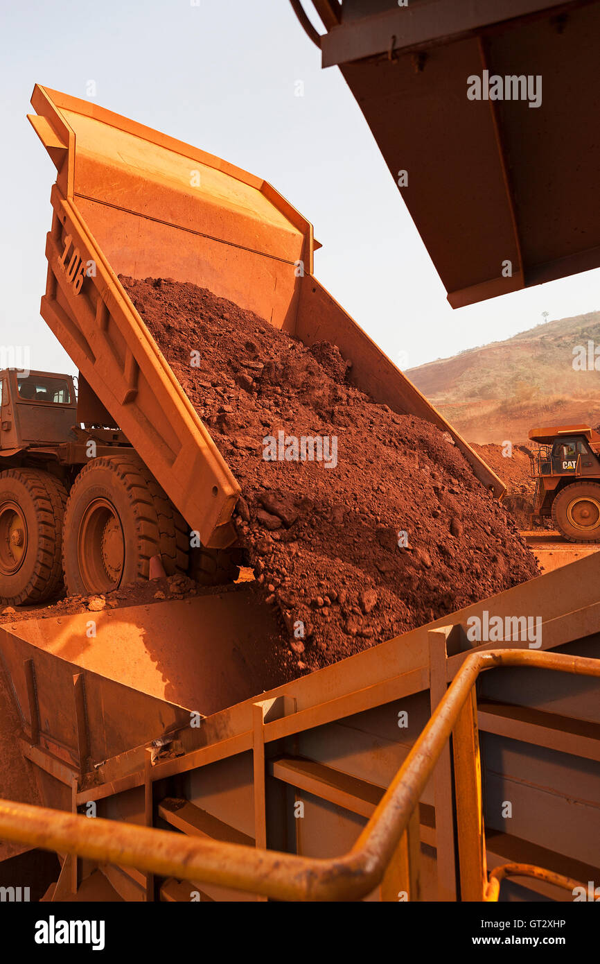 Iron Ore Mine Process