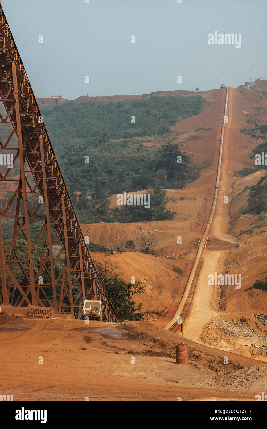 Mining operations for transporting and managing iron ore. View from ...