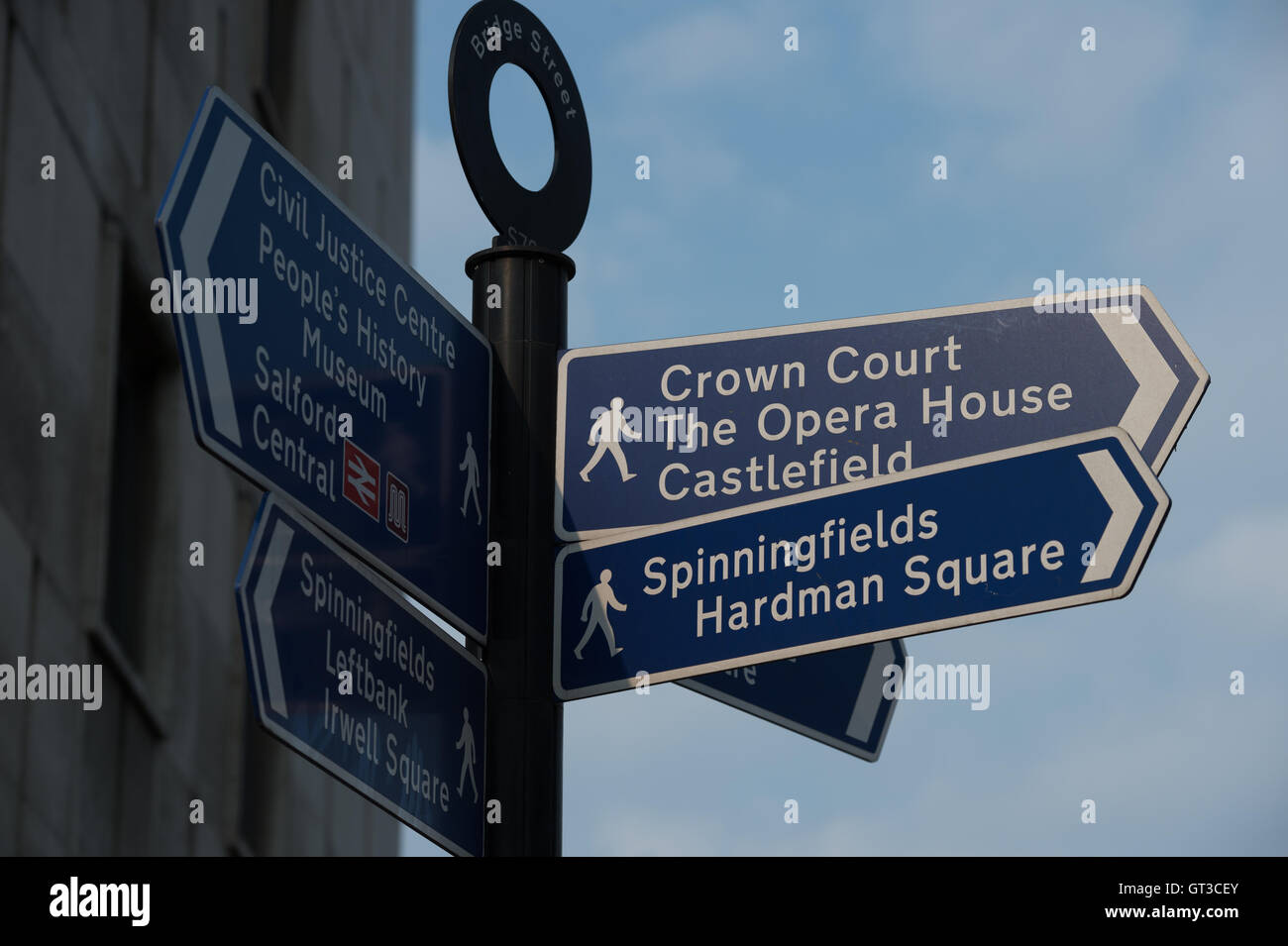 Sign signs tourist finger signs pointer indicate hi-res stock ...