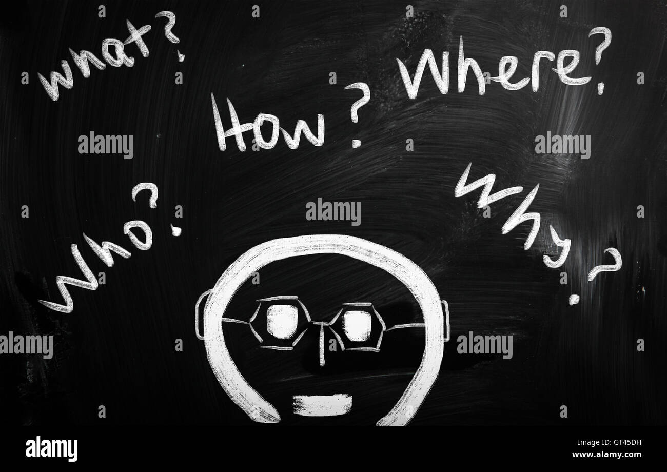 Business ideas handwritten with white chalk on a blackboard Stock Photo ...