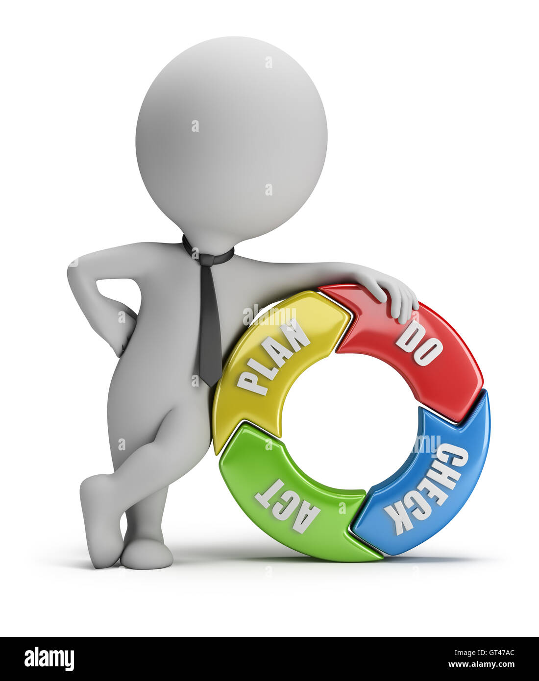 3d small people - Plan Do Check Act Stock Photo - Alamy