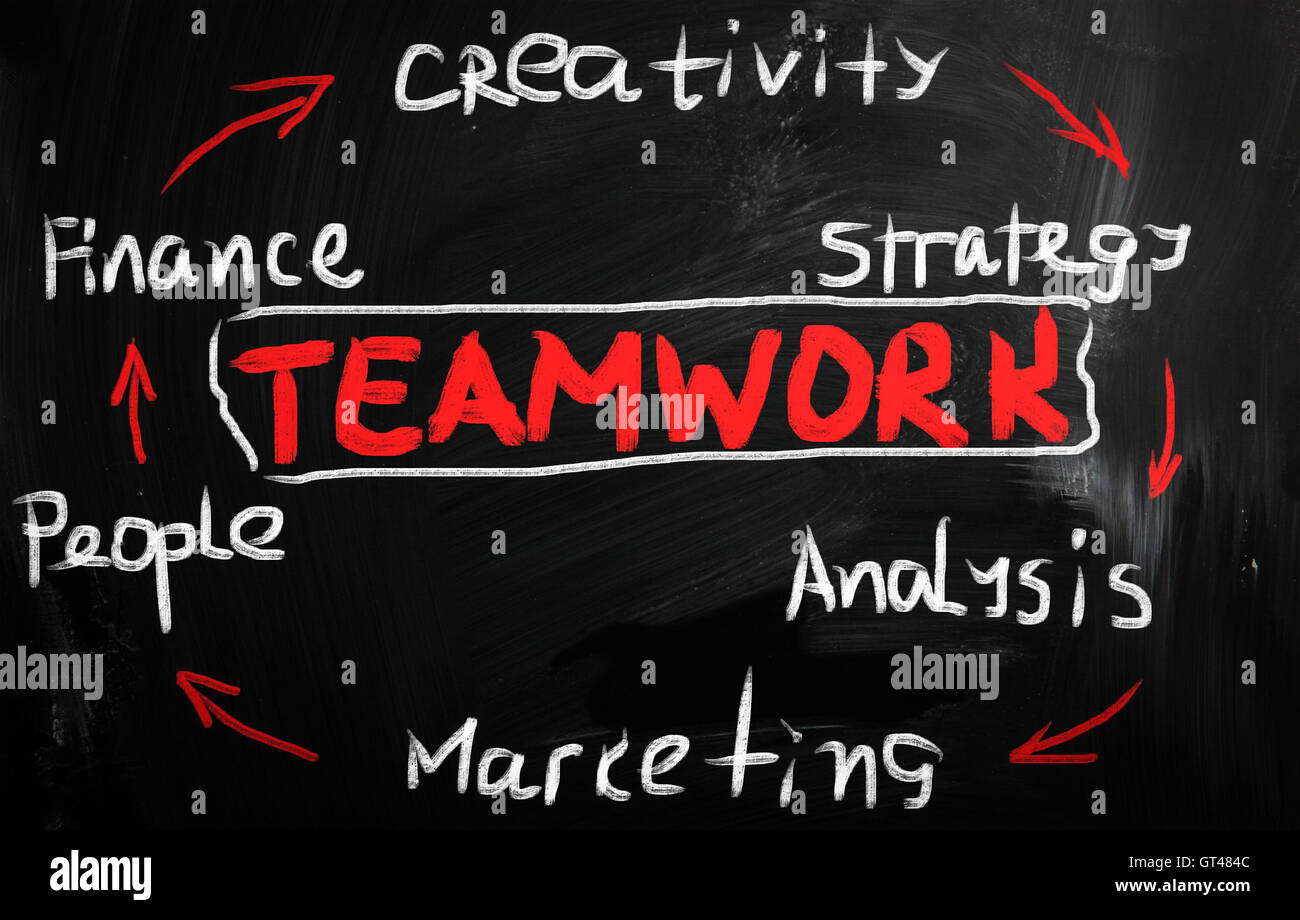Teamwork handwritten with white chalk on a blackboard Stock Photo - Alamy