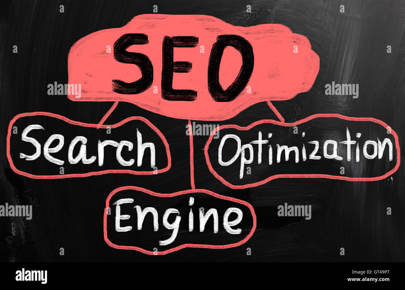 Search engine optimization ( SEO ) concept Stock Photo - Alamy