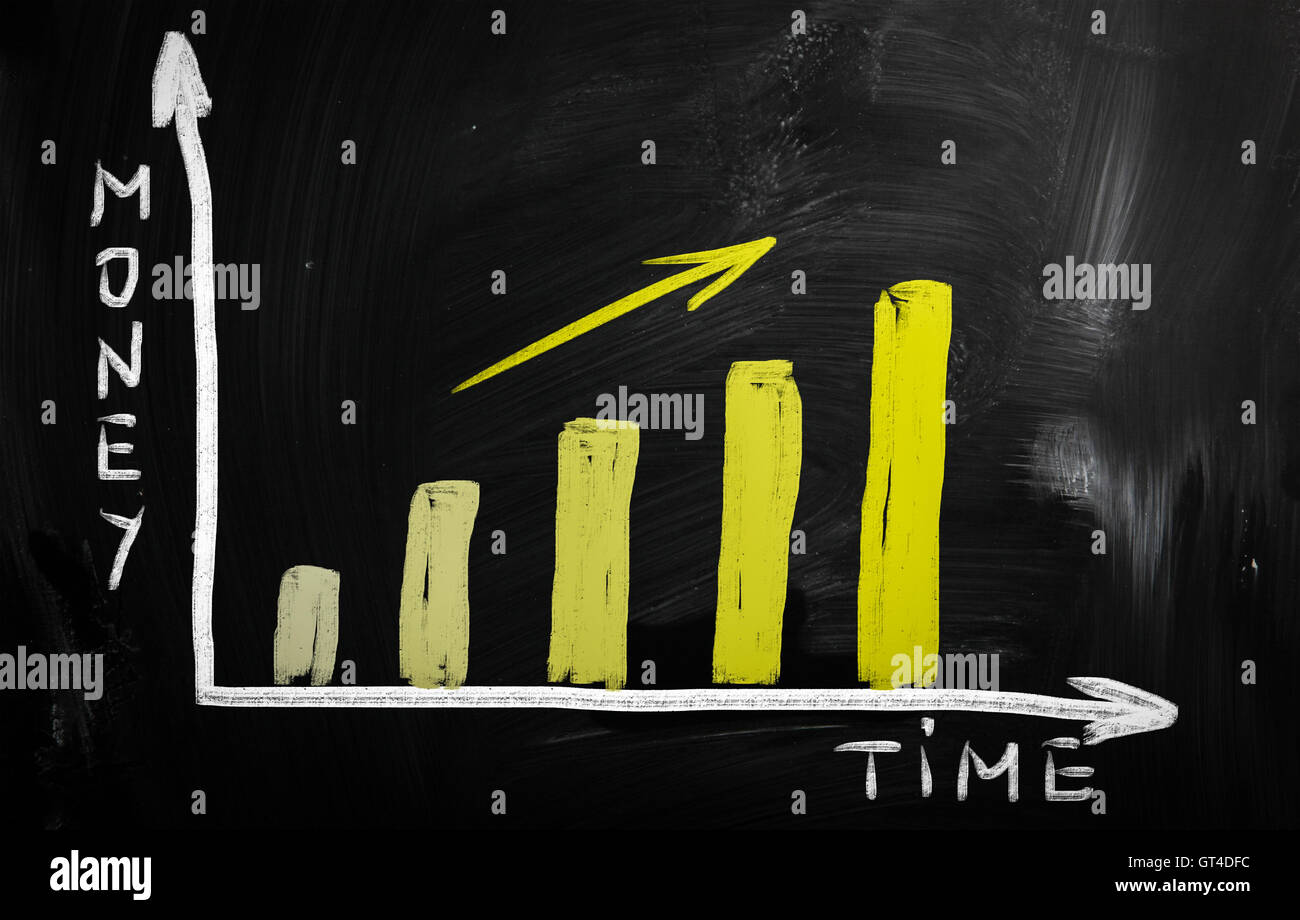 money handwritten with white chalk on a blackboard Stock Photo - Alamy