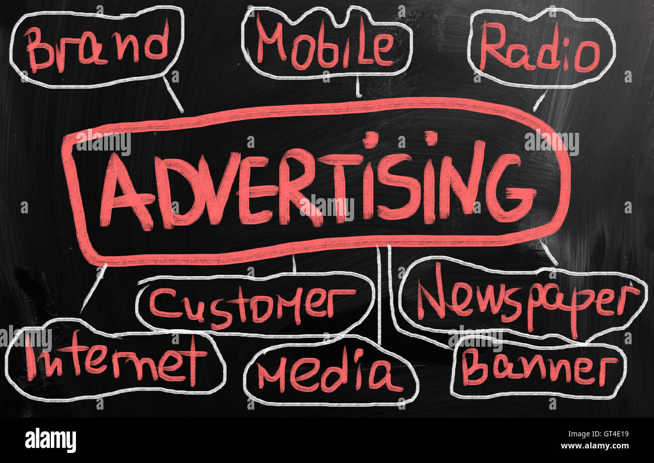 Advertising handwritten with chalk on a blackboard Stock Photo - Alamy