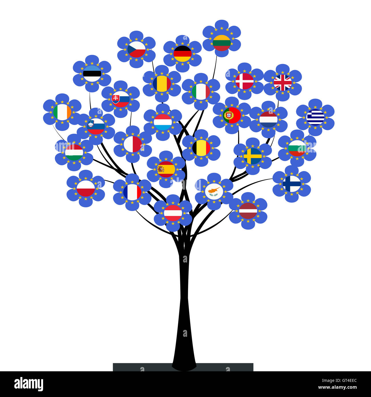European Union tree Stock Photo - Alamy