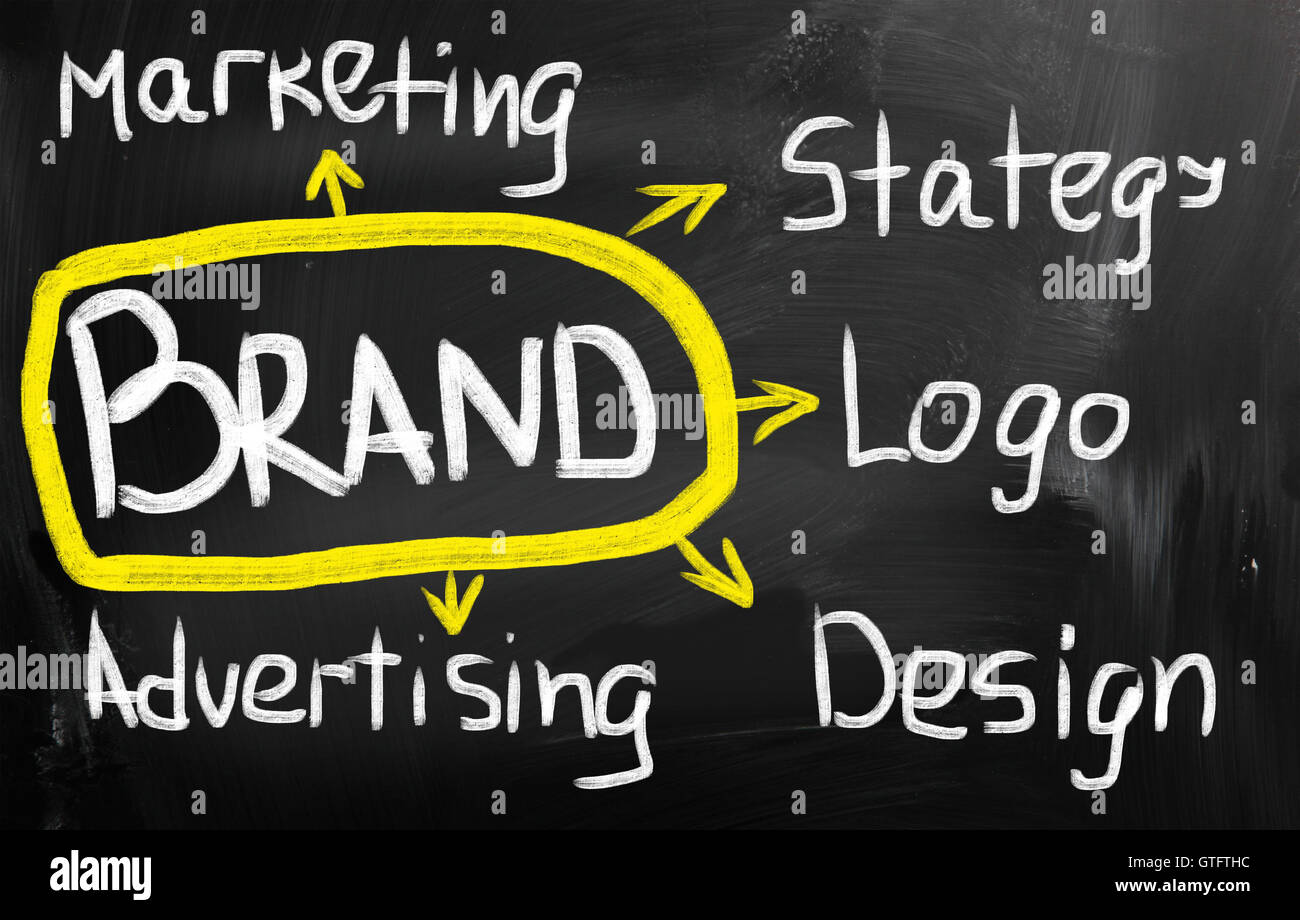 Inspire branding hi-res stock photography and images - Alamy