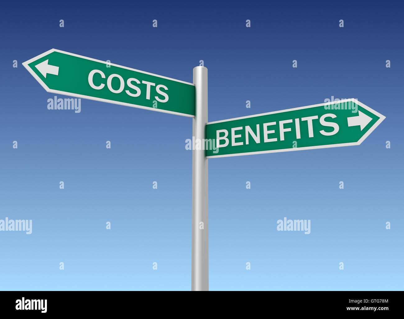 Benefits road sign hi-res stock photography and images - Alamy