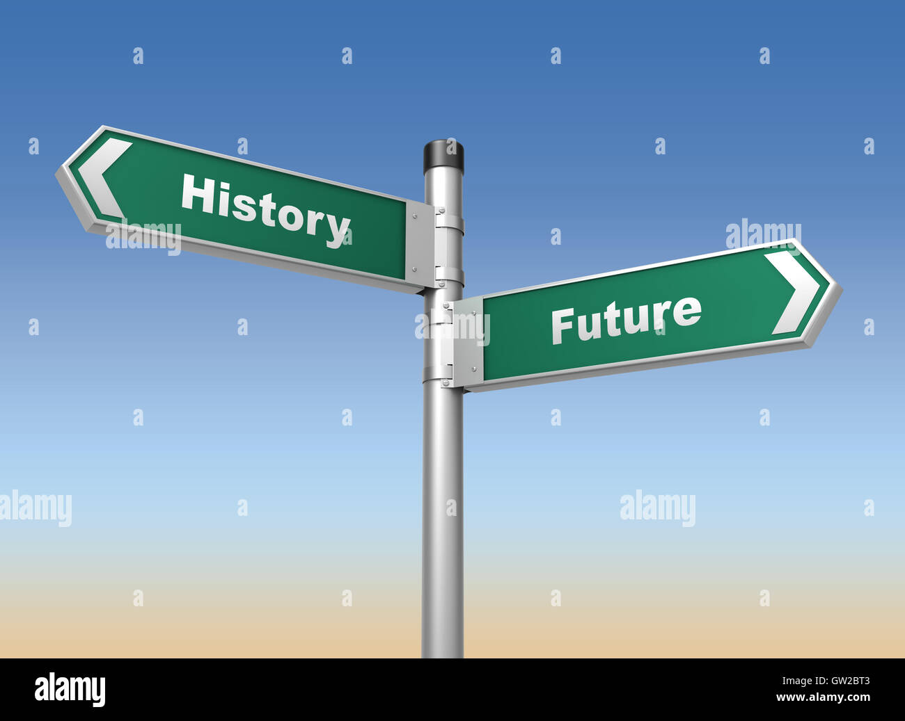 History past present and future hi-res stock photography and images - Alamy