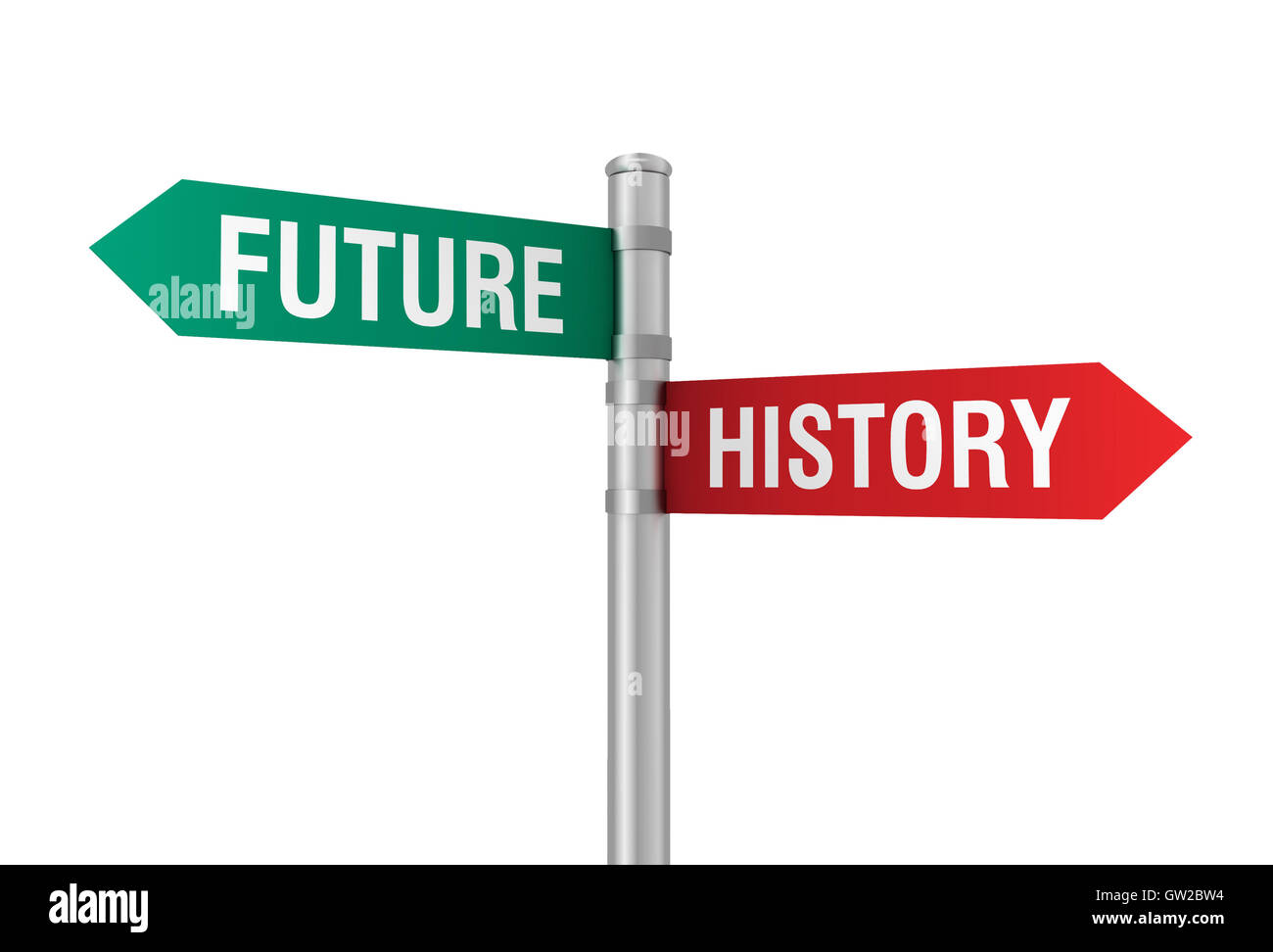 future past road sign 3d illustration Stock Photo - Alamy