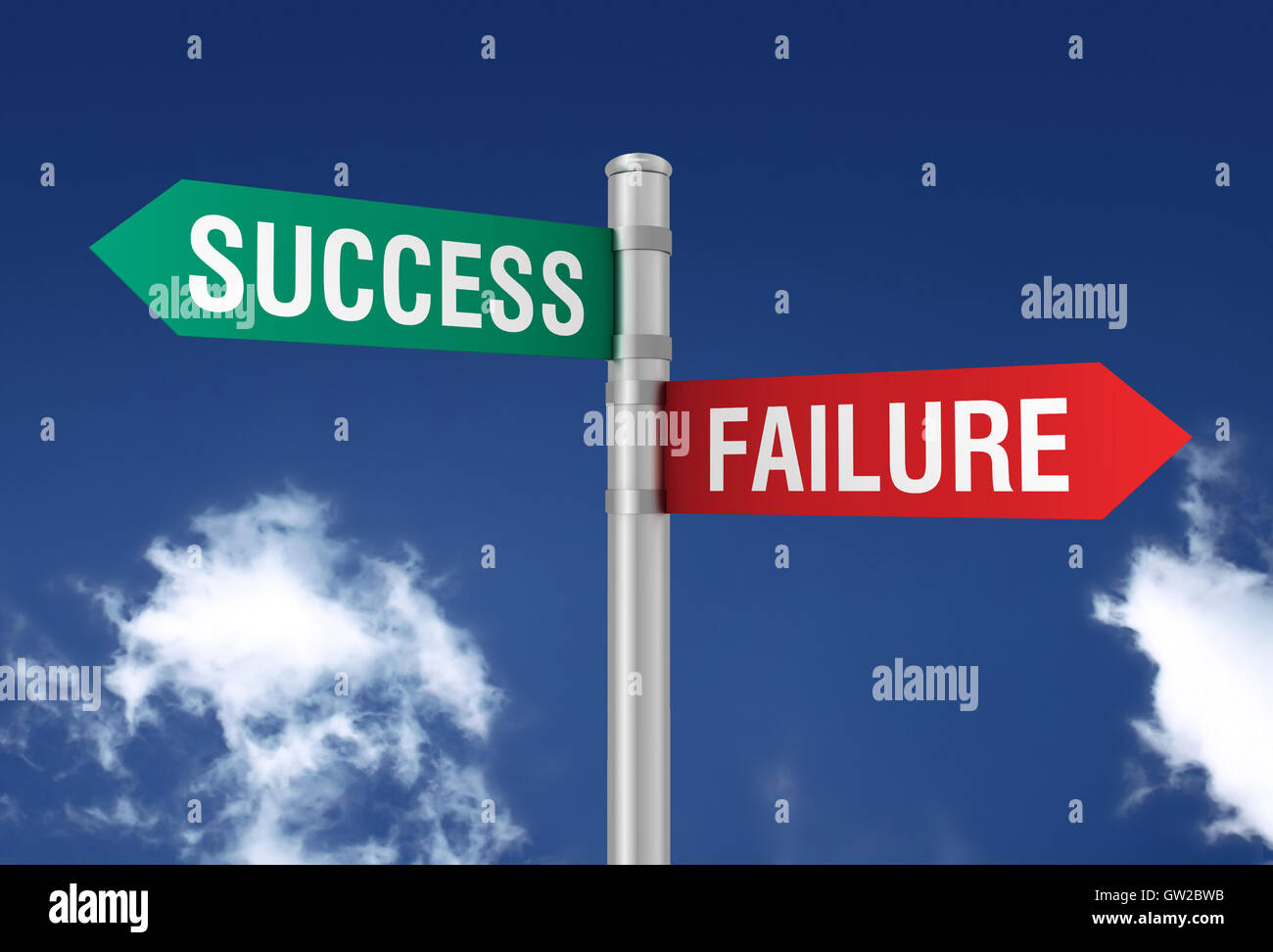 Success or failure road sign hi-res stock photography and images - Alamy