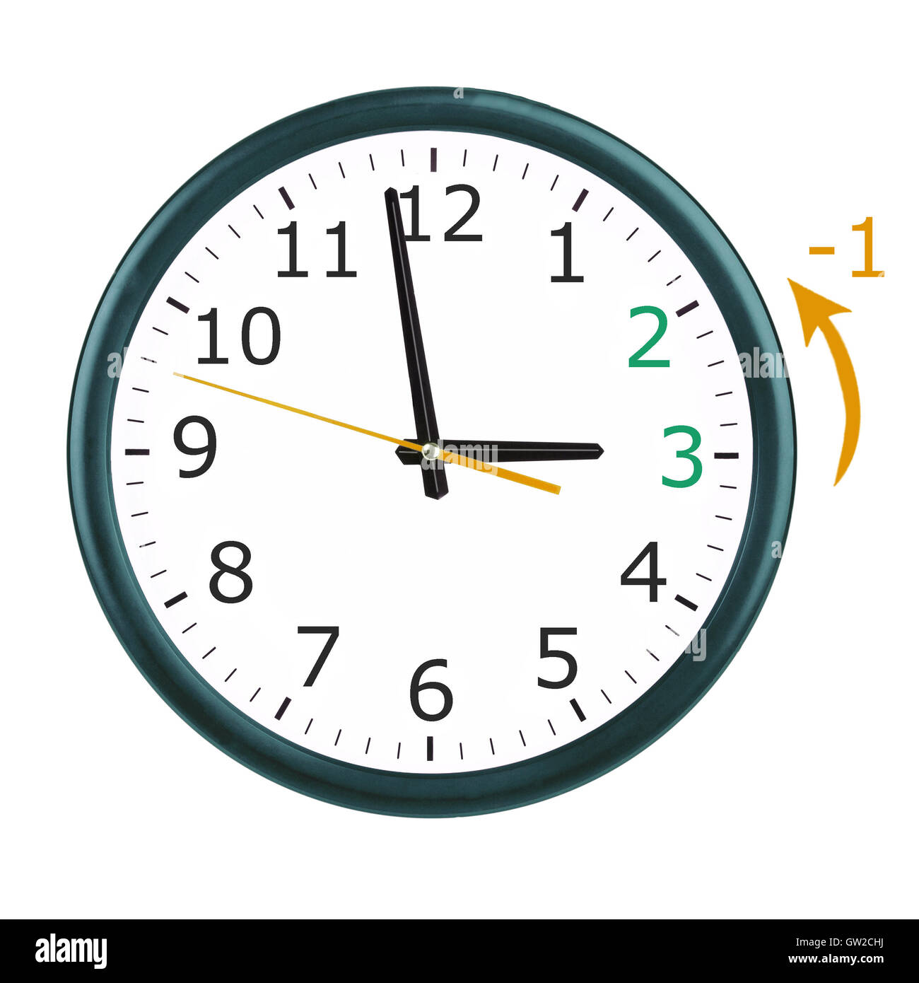 Round wall clock Stock Photo - Alamy